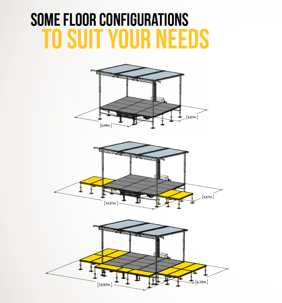 Stageline SL 75 | Peak Audio